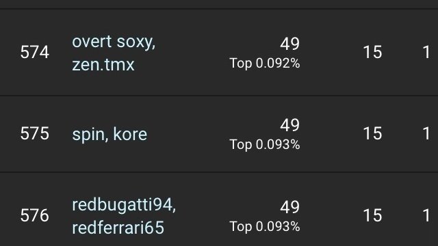 Petition · Make Spin lose div 1! - Australia · Change.org