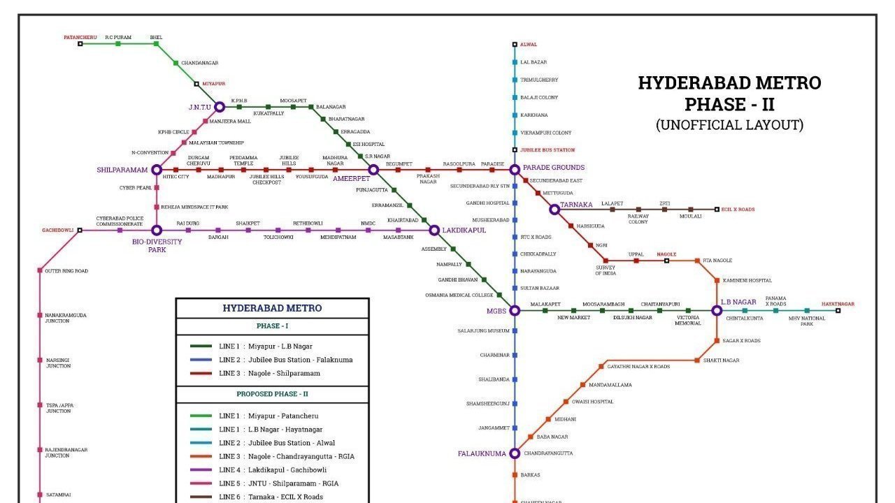 Petition · HMRL must extend Metro Line till Patancheru - India · Change.org