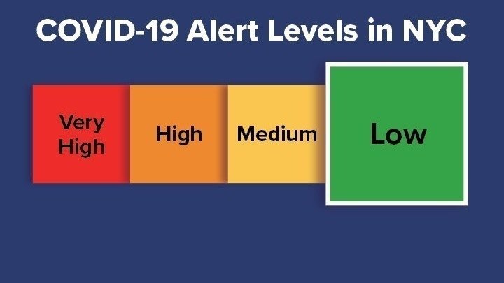 Petition · End Random Testing for CUNY Students - United States ...