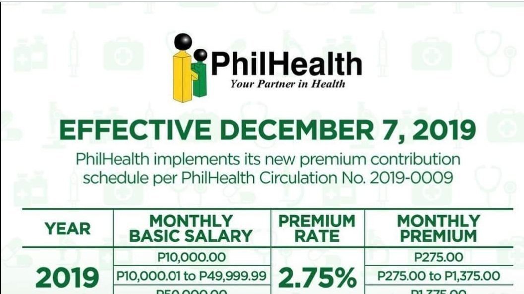 Petition · Petition To Amend Philippine RA 11223 Universal HealthCare ...