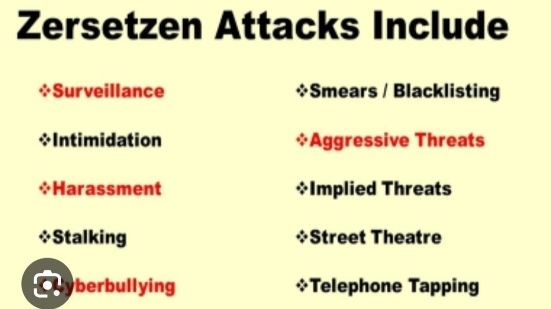 Petition · Stop my community gang stalking - United States · Change.org