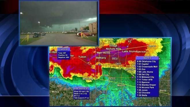 Petition · Mike Morgan should be fired from KFOR-TV in Oklahoma City ...