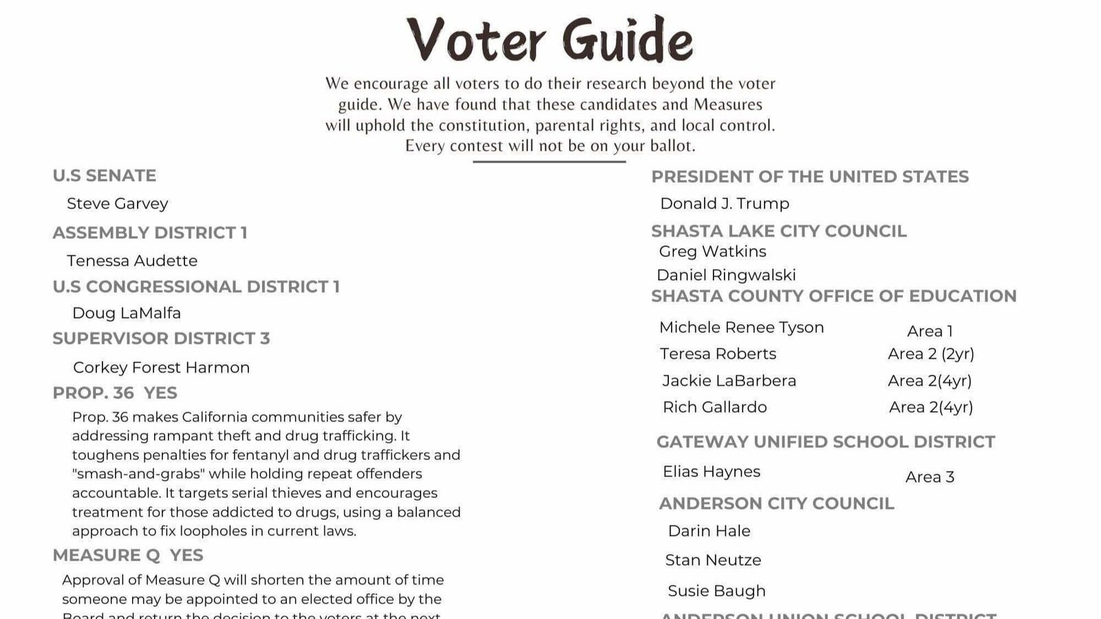 Petition update · Voter Guide is here🔥 Lets get out the vote🇺🇸🗽 ...