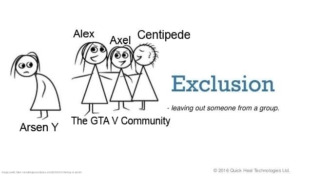 Petition · Remove Arsen Y from GTA community. - United States · Change.org