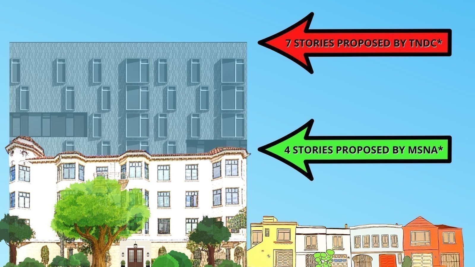 Petition · Support a revised affordable housing project at 2550 Irving ...