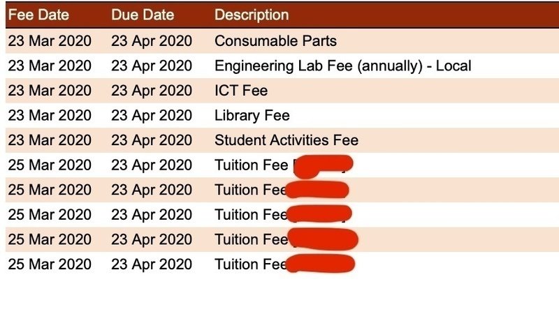 Petition · UCSI University: Reduction of fees with the implementation ...
