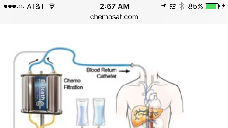 Petition · Let's Win the battle vs cancer! With Ground Breaking ...