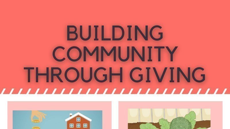 Petition · Helping People, Changing Lives. (Building community through ...