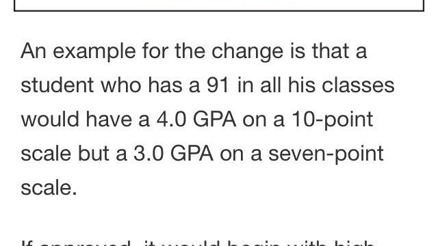 Petition · Make the 10 point grading scale change apply to ALL high ...
