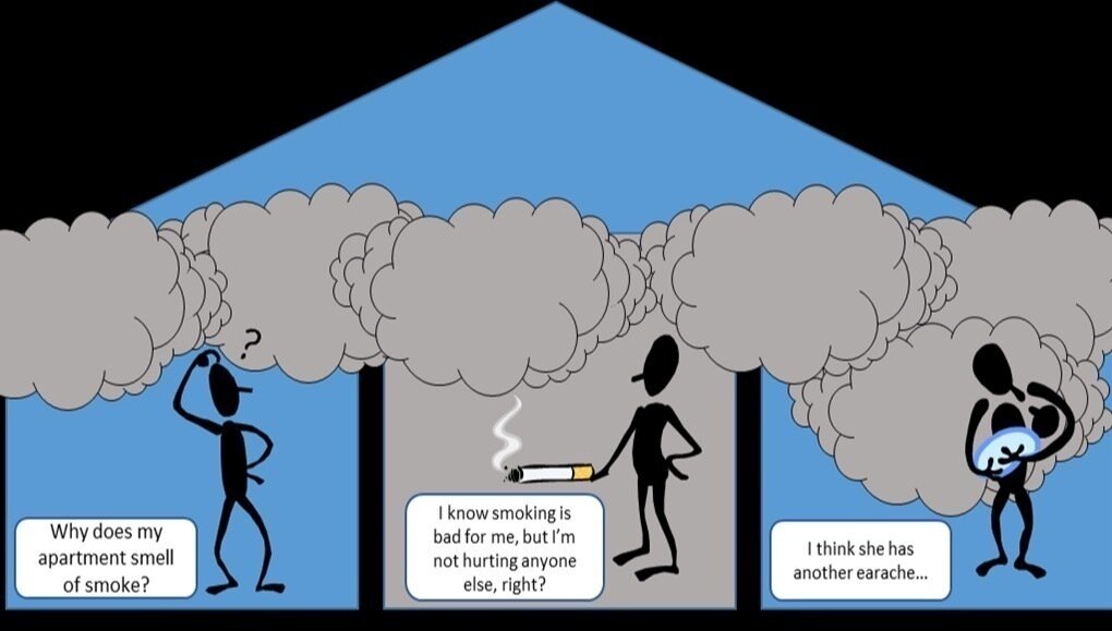 Petition · Smoking on balconies - United Kingdom · Change.org