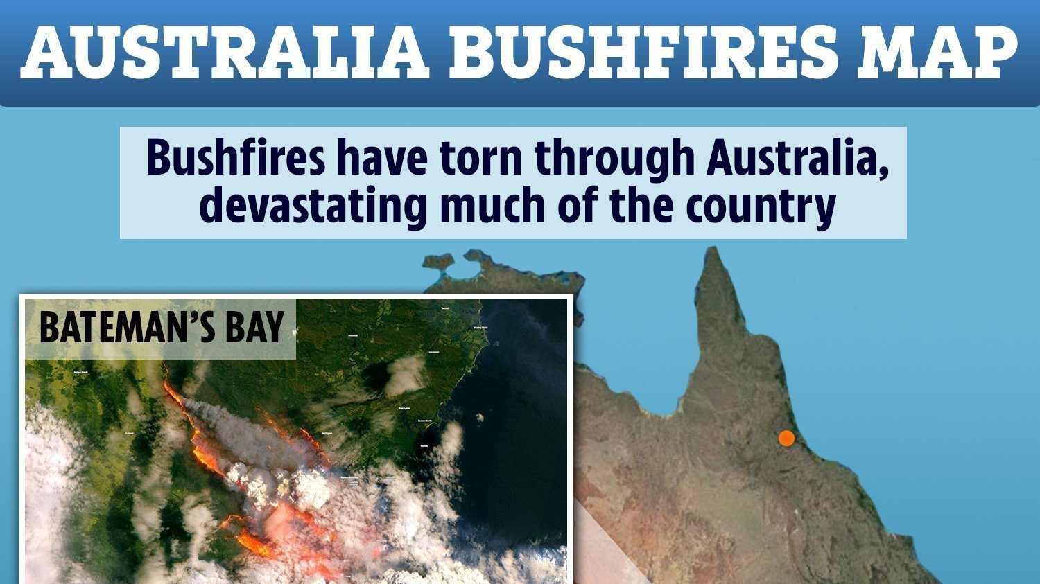 Petition · Australia needs our help - United Kingdom · Change.org