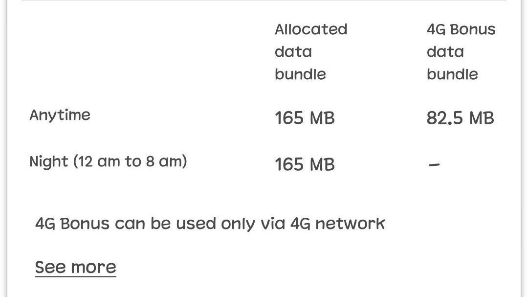 Petition · Resist the day and night allocation of data in internet ...