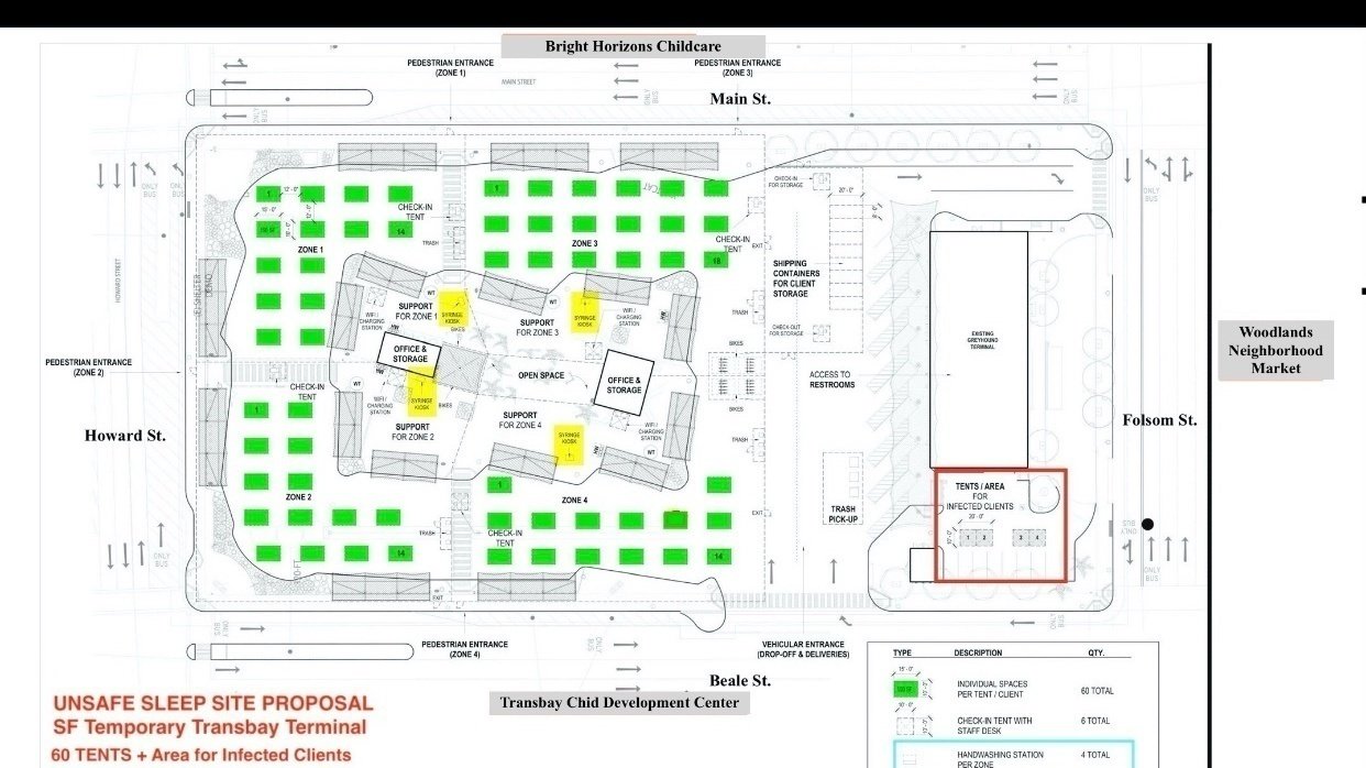 Petition · TERMINATE UNSAFE SLEEPING SITE PLANS @ SF TEMP TRANSBAY ...