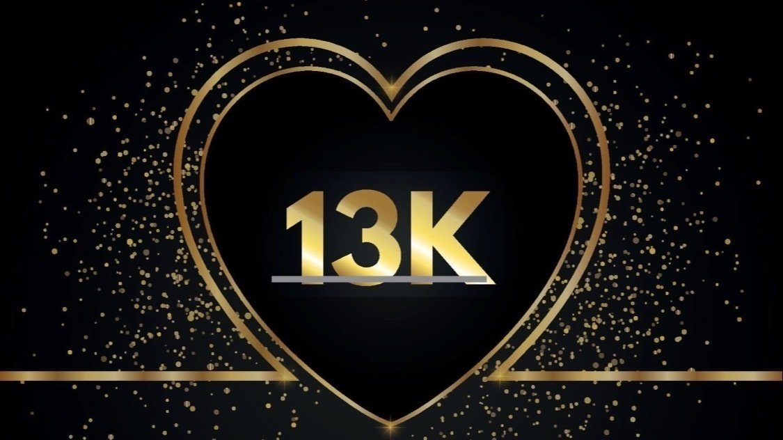 Petition update · 13K milestone! · Change.org · Change.org