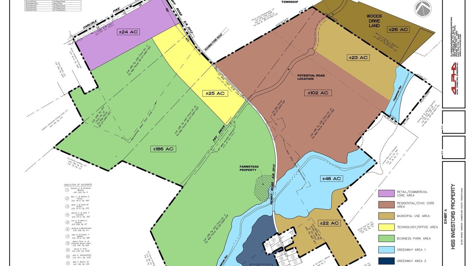 Petition · Stop the development of Hempt Farms by HSS Investors, LLC ...