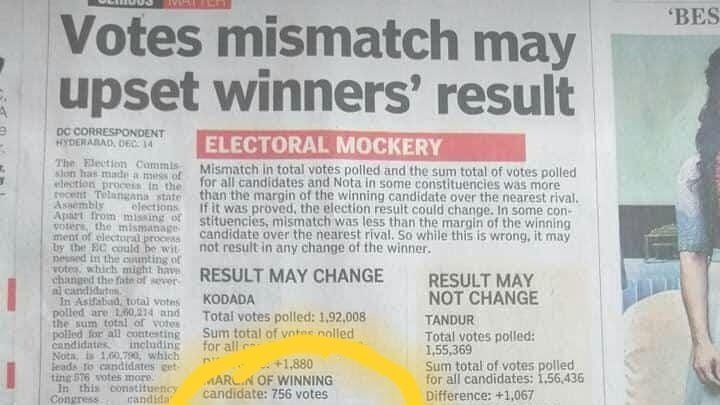 Petition · Count VVPAD slips in Telangana Elections 2018 - India ...