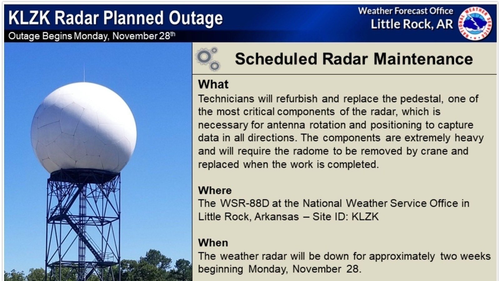 Petition · DELAY OR RESCHEDULE LZK RADAR MAINTENANCE - United States ...