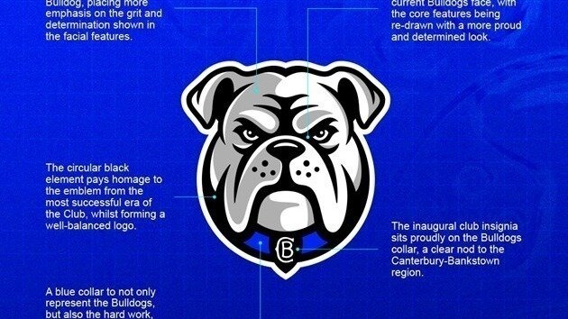 Petition · Save the Canterbury-Bankstown Bulldogs' iconic logo ...
