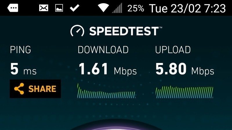 Petition · media@team.telstra.com: Telstra fix the velocity fiber ...