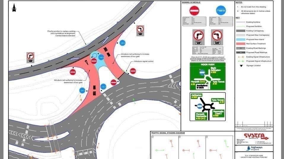 Petition · Stop the Bus Gate at Moor Farm Roundabout Cramlington ...