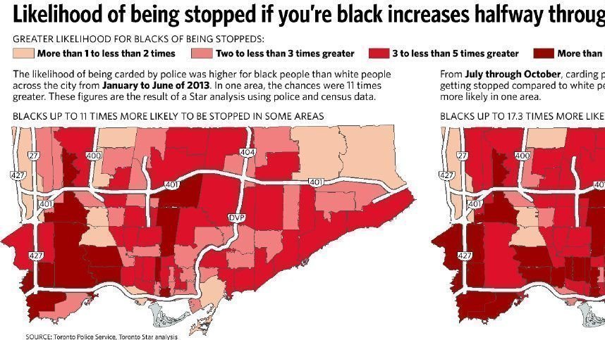 Petition · Put an end to Carding in Toronto - Canada · Change.org