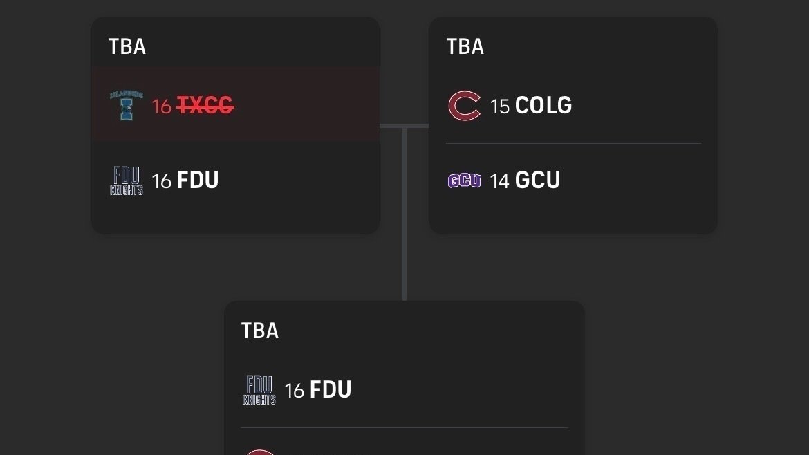 Petition · Ban James Kampfer’s Intentional last-place NCAA bracket ...
