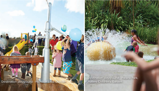 Petition · Save Hamilton's Destination Playgrounds - New Zealand ...