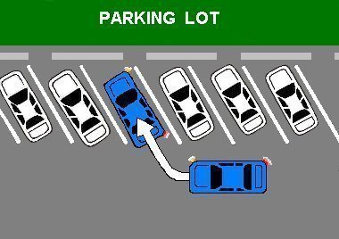 Petition · SUPPORT CHEVRON/ECHELON PARKING IN TORQUAY - United Kingdom ...