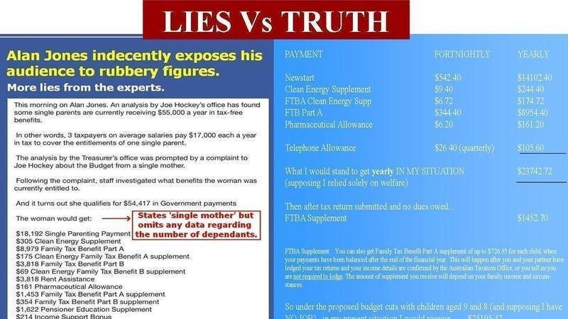 Petition · STOP WELFARE BASHING! · Change.org