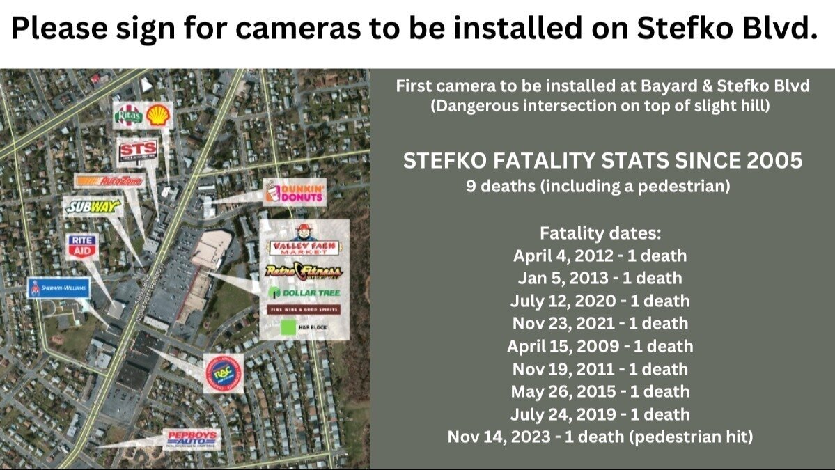 Petition · Install Cameras on Stefko Blvd in Bethlehem for Public ...