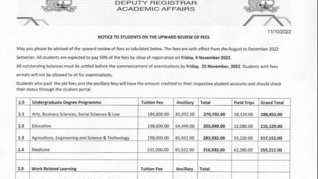 Petition · MSU Fees Must Fall... · Change.org