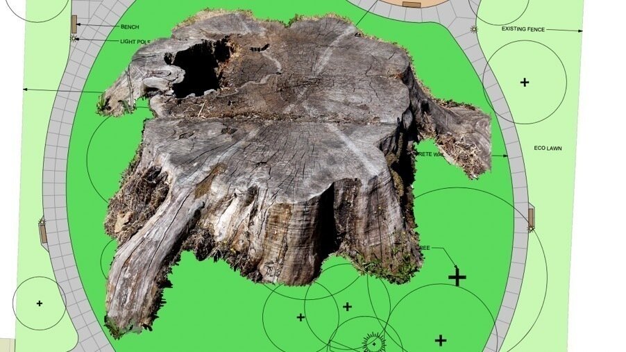 Petition · Protect Scobert Park's Greenspace: Environmental Justice for ...