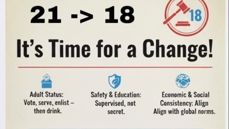 Petition · Lower the legal drinking age to 18 - United States · Change.org