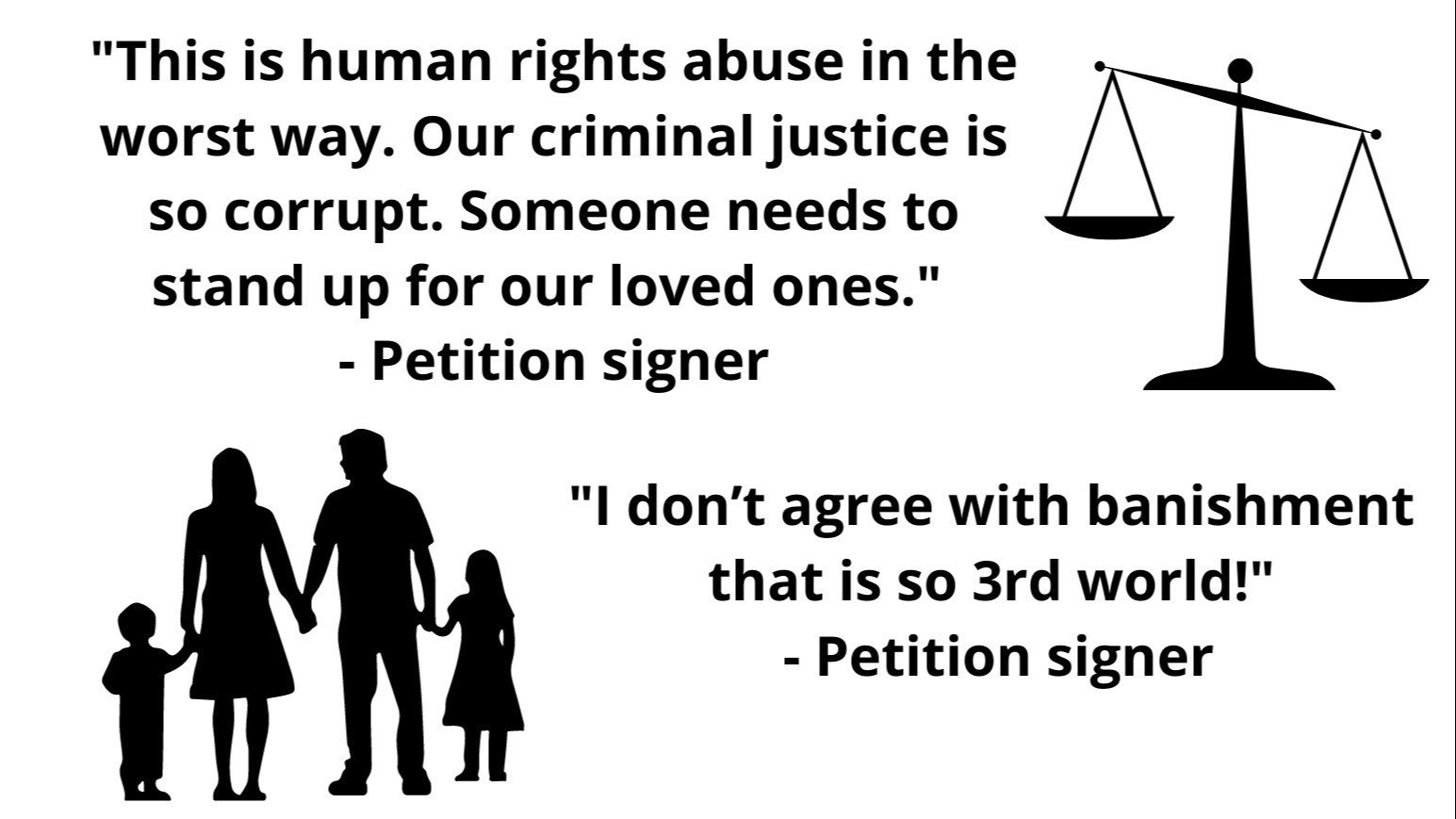 Petition update · END BANISHMENT - Sending signatures to Governor Brian ...
