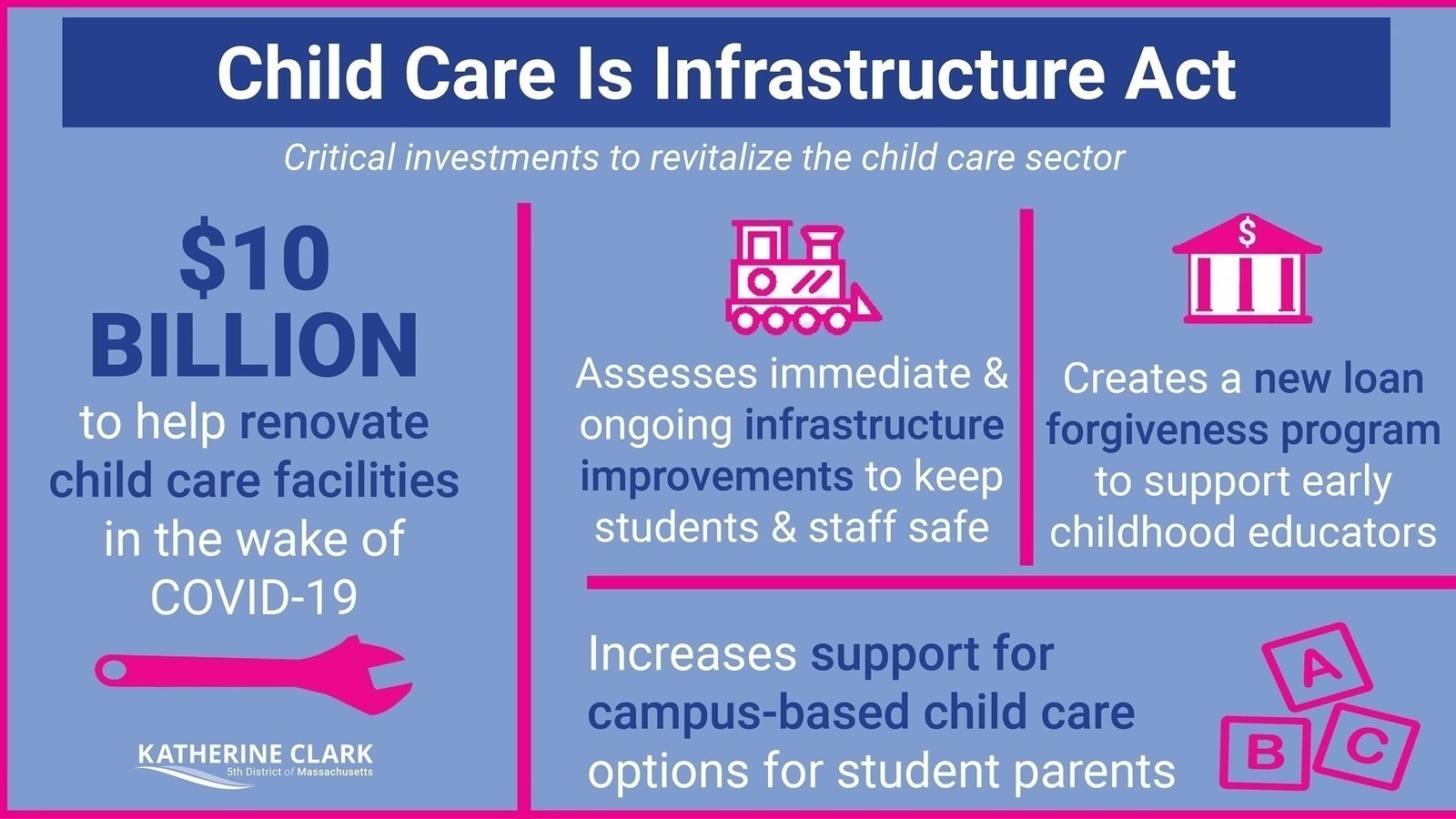 Petition · We Support the Child Care is Infrastructure Act! - United ...