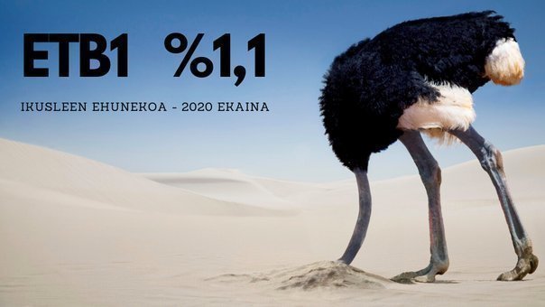 Petición · ETB1 ERABERRITU - España · Change.org