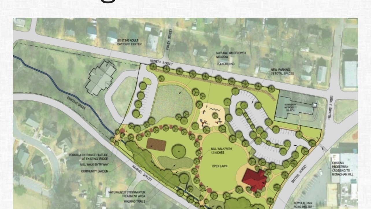 Petition · Give Greenville SC a public skatepark at Monaghan Mill ...