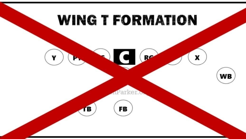 Petition · STOP THE WING T. BRING BACK SPREAD OFFENSE · Change.org