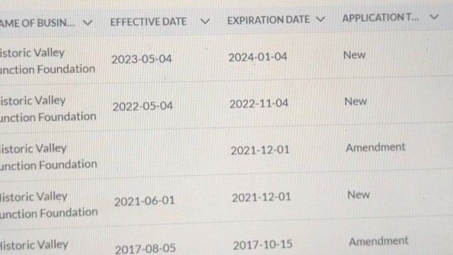 Petition update · Favoritism at Iowa ABD · Change.org · Change.org