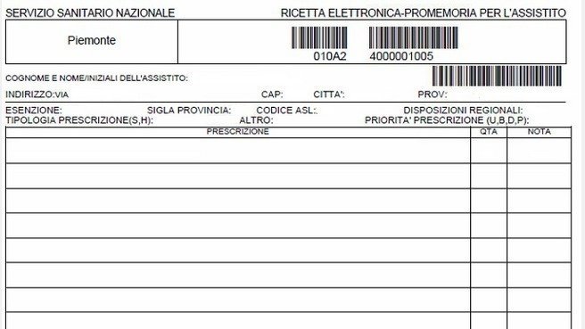 Petizione · Ridurre all'essenziale i promemoria della ricetta ...