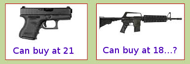 Petition · Raise federal minimum age to purchase a rifle to match that ...