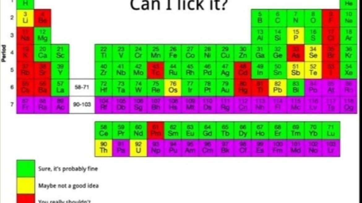 Petition · Name element 144 after Camille! - United States · Change.org