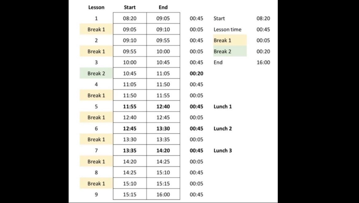 Petition · Stop the ESL1 time change - Luxembourg, Luxembourg · Change.org