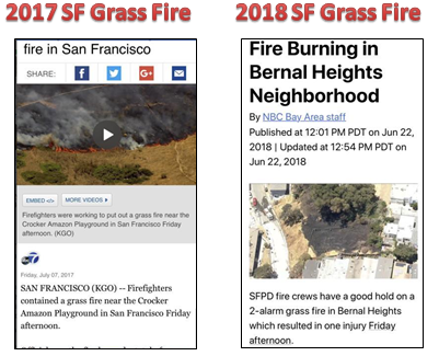 Petition · FIRE DANGER on Sunset Blvd! - United States · Change.org