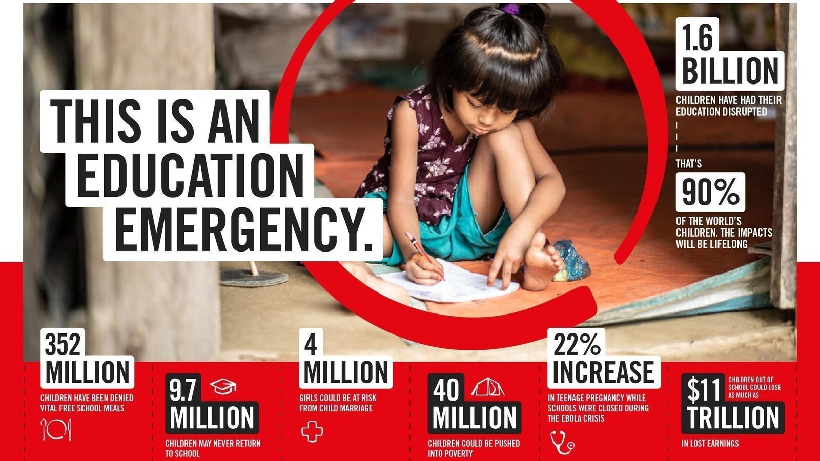 Petition · SAVE EDUCATION & SAVE TEACHERS - The Nation Builders ...