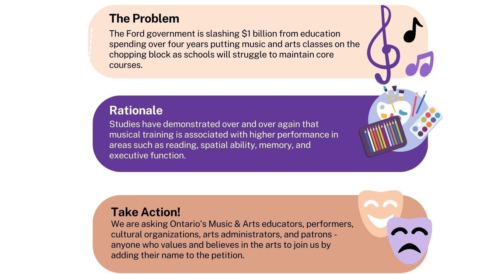 Petition · Bring Music Back to the Classroom! - Canada · Change.org