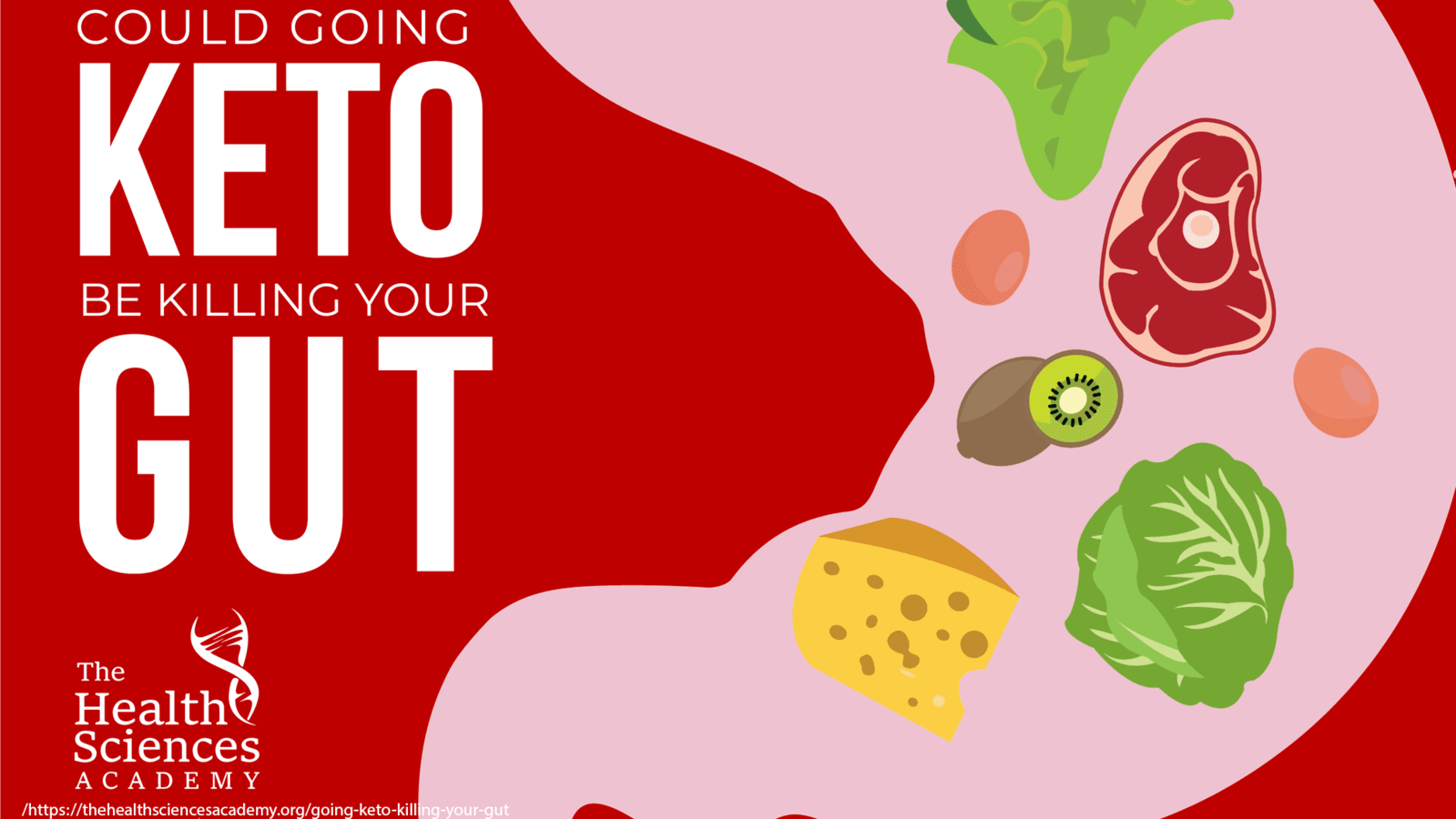 Petition · Ketogenic a Fad Diet: Quick yet Doubtful · Change.org