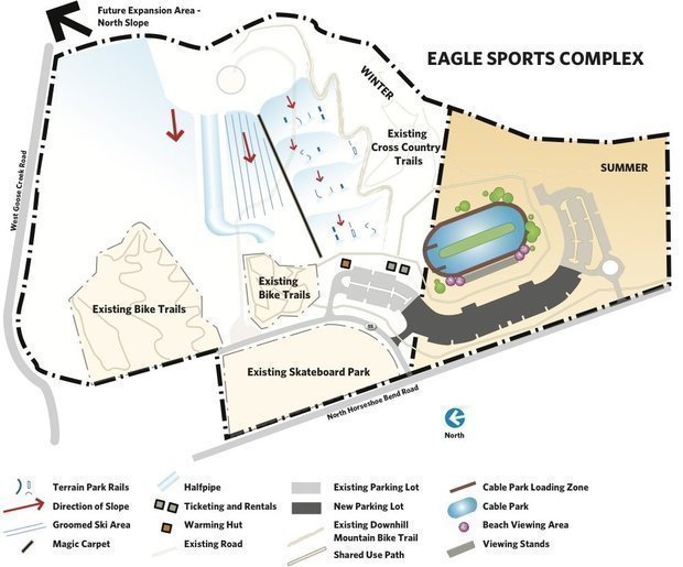 Petition · Enter into a contract with Gateway Parks for the Eagle ...