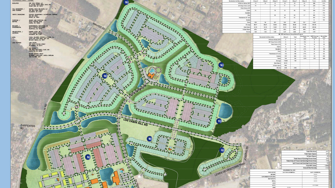 Petition · Oppose Cool Spring Crossing, Sussex County, DE - United ...