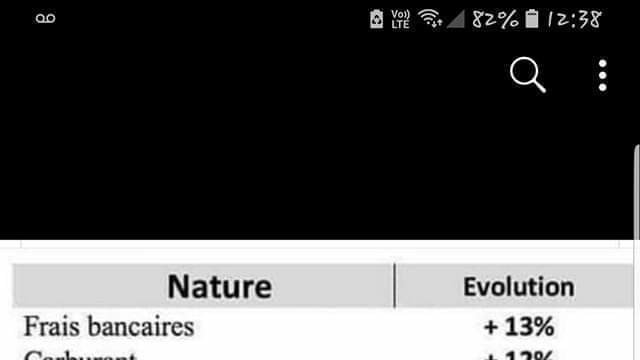 Pétition · Respect du peuple en France - France · Change.org